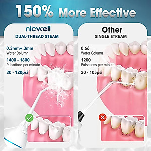 Water Dental Flosser Pick for Teeth: Nicwell 4 Modes Cordless Portable Rechargeable Oral Irrigator IPX7 Waterproof Cleaner Pik Deep Cleaning Flossing Pic Machine for Home Travel