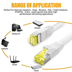 Aoforz Cat 6 Ethernet Cable 100 ft,High Speed Flat White Cat 6 Internet Network Patch Cord,Long Ethernet Cable with Snagless Rj45 Connectors and Cable Clips-(100 Feet)