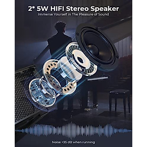 Projector with WiFi and Bluetooth, TURBOAMP 5G Native 1080P Movie Projector, 4K Supported, 300 ANSI lm 200" Display Home Movie Theater Projector, Compatible w/TV Stick/Phone/PC/PS5