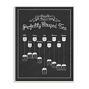 Stupell Industries Perfectly Steeped Tea Chalkboard Vintage Sign Wall Plaque, 10 x 15, Design by Artist Lettered and Lined