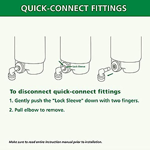 AO Smith Membrane & Remineralizer Replacements