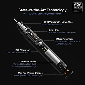 Aquasonic Black Series Ultra Whitening Toothbrush – ADA Accepted Power Toothbrush - 8 Brush Heads & Travel Case – 40,000 VPM Electric Motor & Wireless Charging - 4 Modes w Smart Timer
