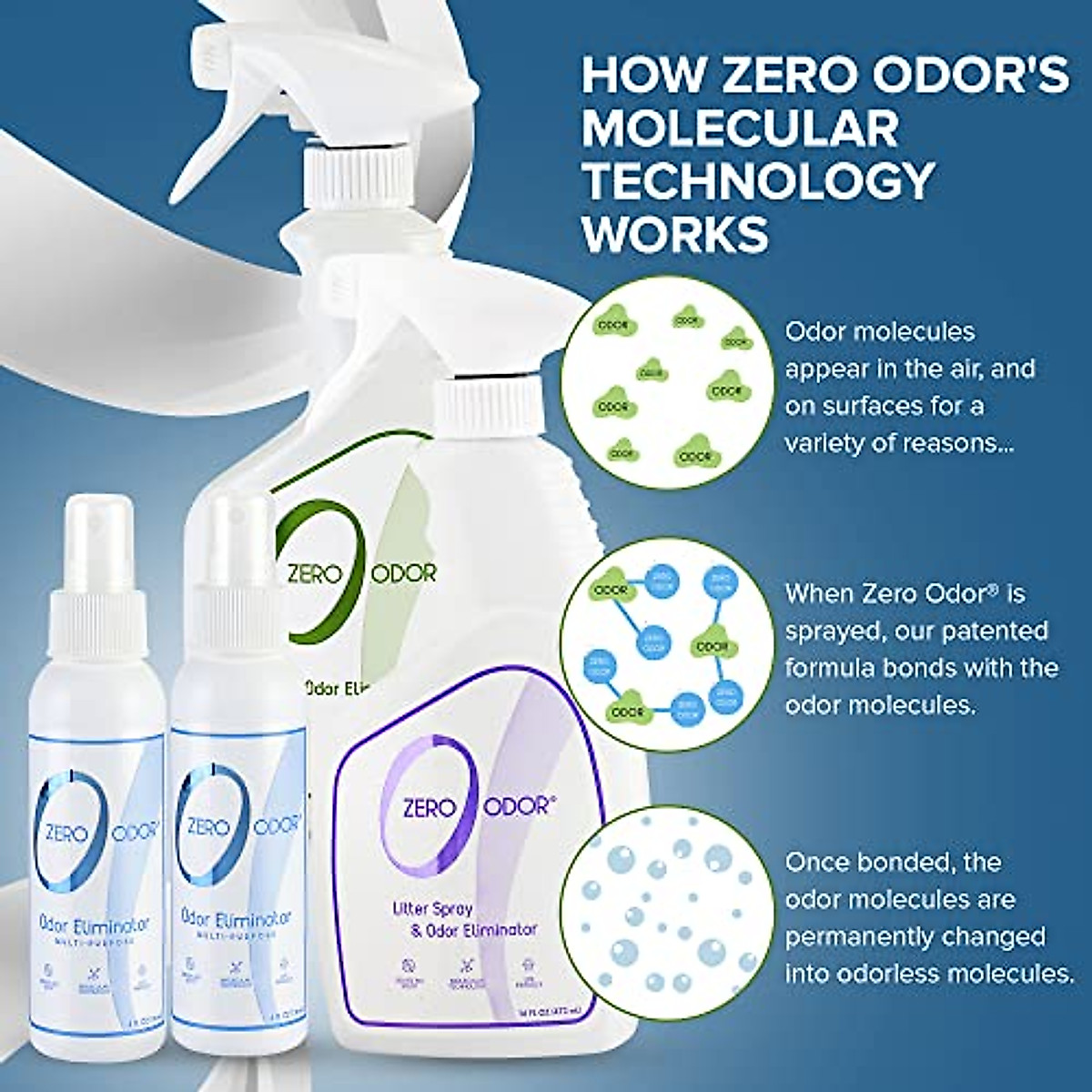 Zero Odor ZOP 1062 Lover's Kit Cats Odor Remover