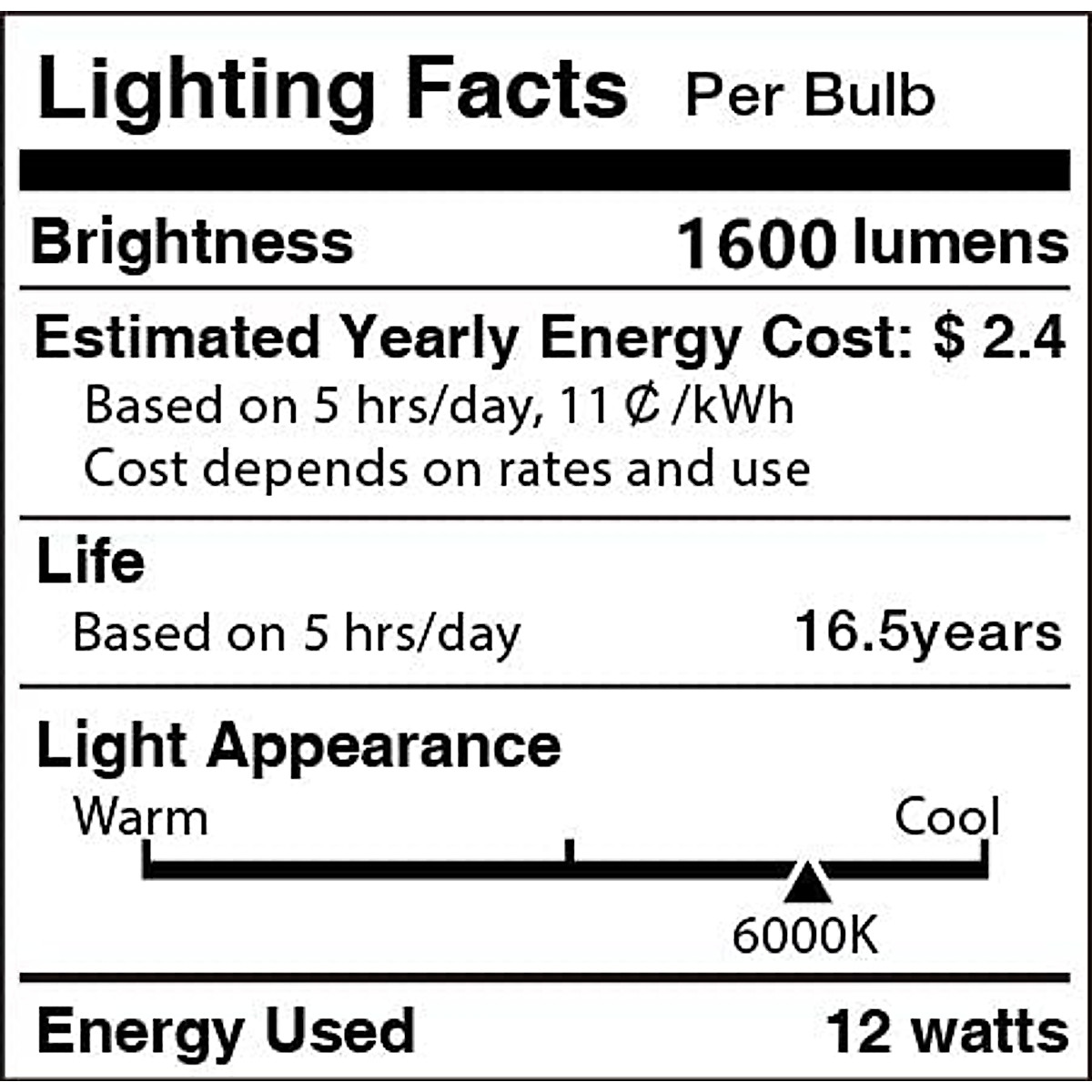 HT PETTER LED Corn Bulbs,12W Candelabra LED Light Bulbs,E12 Base,1600LM 6000K-Daylight White,120W Incandescent Bulbs Equivalent,Edison Screw Bulbs, Non-Dimmable, Pack of 4