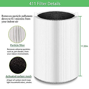 Laukowind Replacement Filters for Blueair Blue Pure 411 411+ Auto Mini - HEPA Parts with Silent Activated Carbon, Fit for Cleaner Pet Filter - 2 Pack