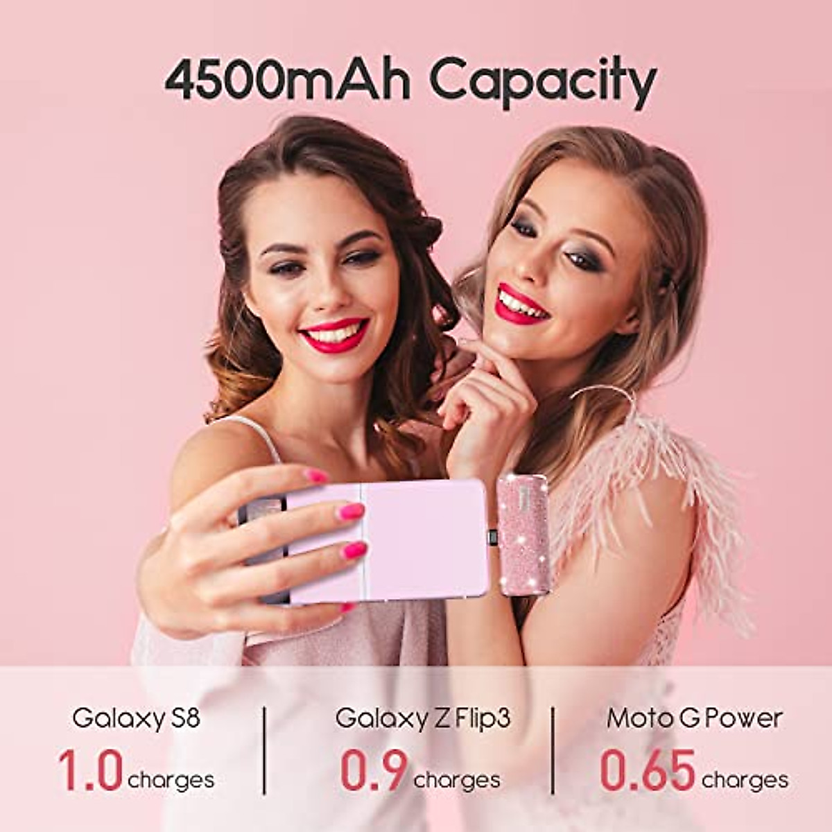 iWALK USB C Portable Charger 4500mAh Ultra-Compact Shiny Small Power Bank Compatible with Samsung Galaxy Z Flip4/3,S23,S22,S21,S20,S10,S9,Note 21/20/10/9/8,LG V35/G8/7,Google Pixel 7/6 Pro/4,Pink