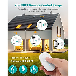 [2 Pack]HAPYTHDA Wireless Remote Control Outlet Plug, No Wiring Needed Remote Light Switches Kit, 500 Feet RF Range 275V/15A/1500W Electrical Remote Outlet for Light, Small Electrical Appliance