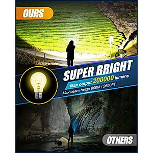 Victoper Spotlight, 200000 Lumens Bright High Lumen Solar Handheld Spot Light, 12000 mAh Rechargeable LED Spotlight Flashlight, 3+3 Modes 4 Colors Waterproof Spotlight for Camping, Boating, Hunting