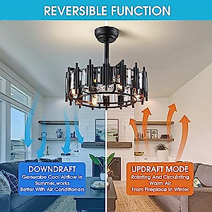 LODADRA Caged Ceiling Fan with Light, bladeless 6 Speed Reversible with Remote Control.Low Profile Ceiling Fan with Lights for Bedroom, Dining Room