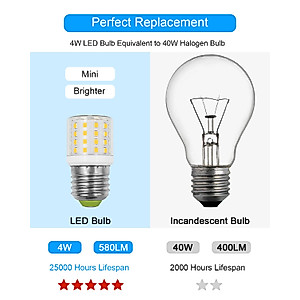 KEI D34L Refrigerator Bulb 3.5W 40 watt 120V Replacement, Compact Bright E26 Medium Base Corn Lamp for Fridge Freezer Appliance Home Lighting, A15 T10 Tubular Daylight White 5000K 580LM, 2 Pack