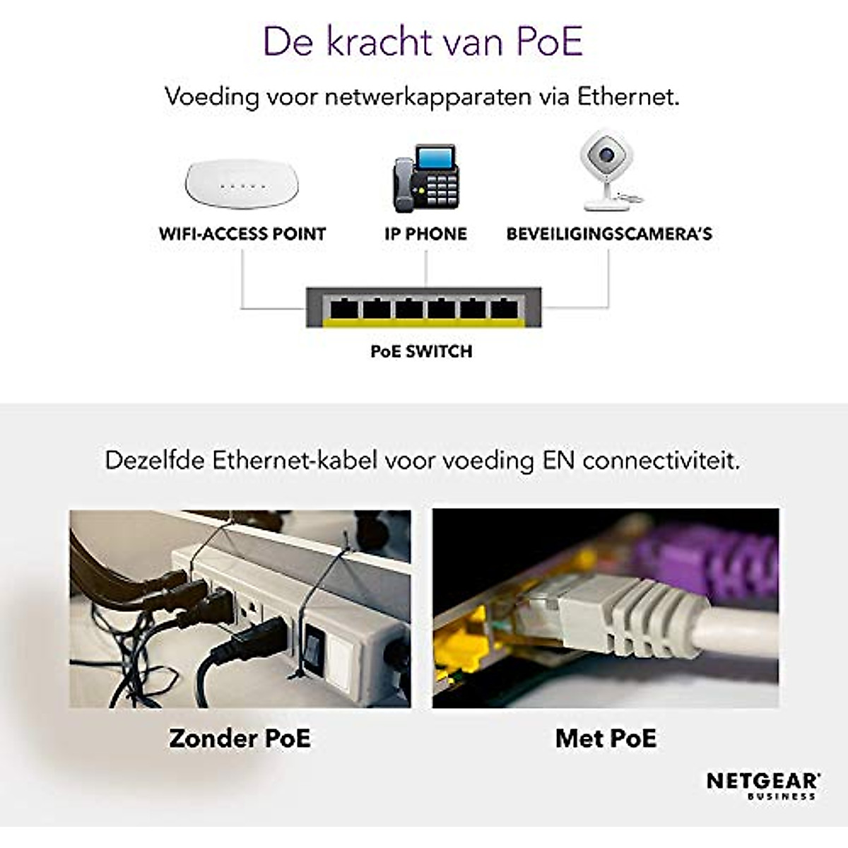 NETGEAR 48-Port Gigabit Ethernet Unmanaged PoE+ Switch (GS348PP) - with 24 x PoE+ @ 380W, Desktop/Rackmount, Sturdy Metal