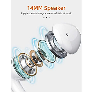 MAS CARNEY 【2 Pack Black+White】 Digital USB Type C Earphones, TI3/TH4 USB C Earbuds,in-Ear Earbud Noise Isolating Pure Sound and Powerful Bass for USB-C Type-c Music Device