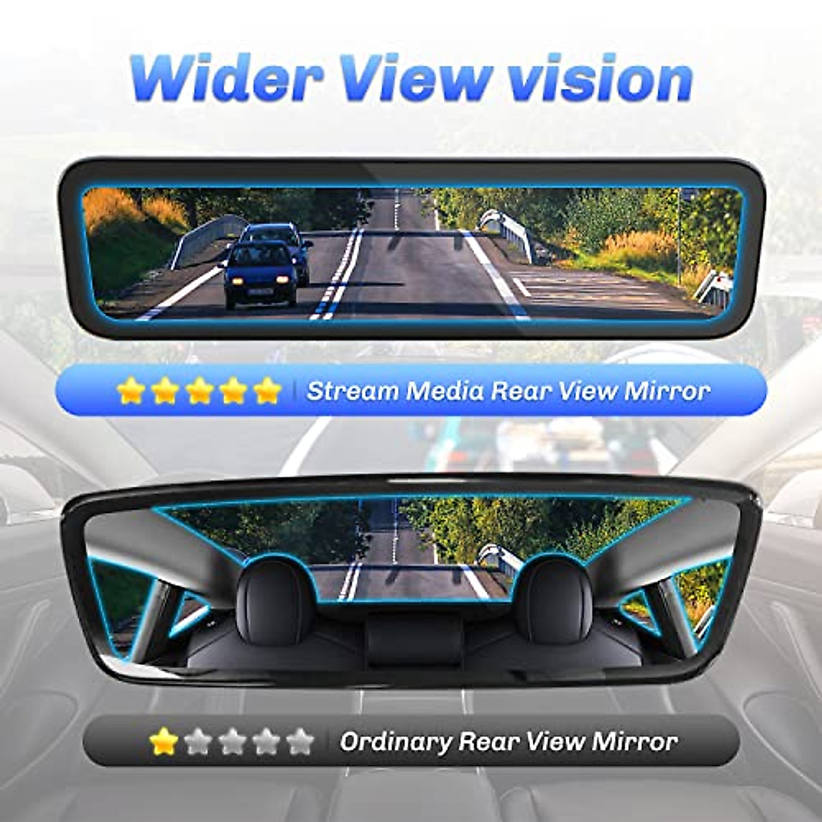 HANSSHOW Tesla 9'' Live Rear View Mirror Camera for Model Y, Ultra-Narrow Edge Design Rear View Mirror with LVDS Digital High-Definition Transmission (Model Y 2020-2023)
