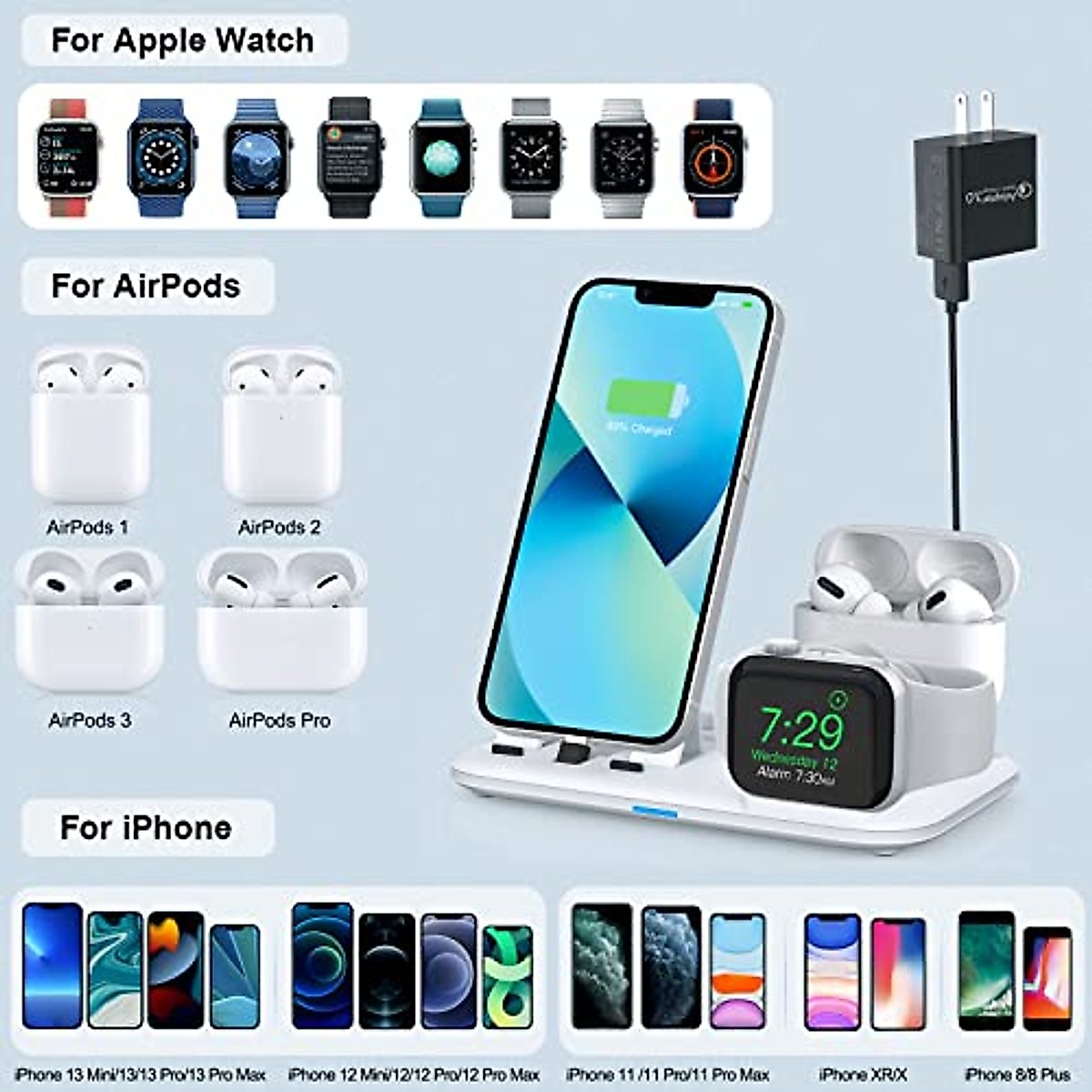 OLEBR 3 in 1 Charging Station for Multiple Devices Apple Bedside Charging Stand for iPhone and Apple Watch 7/6/SE/5/4/3/2/1 Charging Dock for AirPods Pro/3/2/1 (with 12W Fast Charger) White
