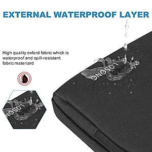 Losong Portable Monitor Case 15.6 Inch, Protective Carrying Sleeve Storage Bag, Portable Display Bag with Accessory Pocket for 15.6 Inch Portable Monitor, Size-15.3"x9.9" Black