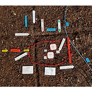 Patrolling & Battle Drill Terrain Model Kit