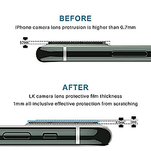 [3 Pack] L K Camera Lens Protector for iPhone 11 Pro/iPhone 11 Pro Max, HD Clear Tempered Glass Protector Case Friendly Easy Installation