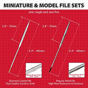 P.I.T. Metal File Set, 2Pcs Needle Files Set & Mouldline Remover, Miniature and Model Files Hand Tools, Diamond File for Model, Plastic, Metal, Wood, Jewelry Tools, DIY, Hobby