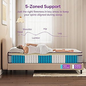 Sersper Full Size Mattress - 12 Inch Hybrid Mattress with Memory Foam & Heavier Coils - Ergonomic Design for Pressure Relief - Medium Firm Feel - CertiPUR-US Certified