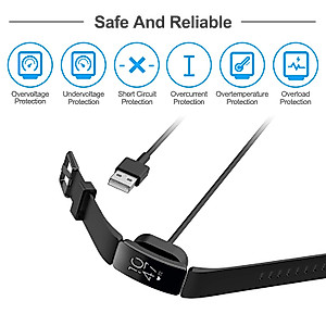 2 Pack Charger Cable for Fitbit Inspire HR and Fitbit Inspire Smartwatch, Replacement USB Charging Charger Cord for Fitbit Inspire/Fitbit Inspire HR (3.3ft/0.5ft)