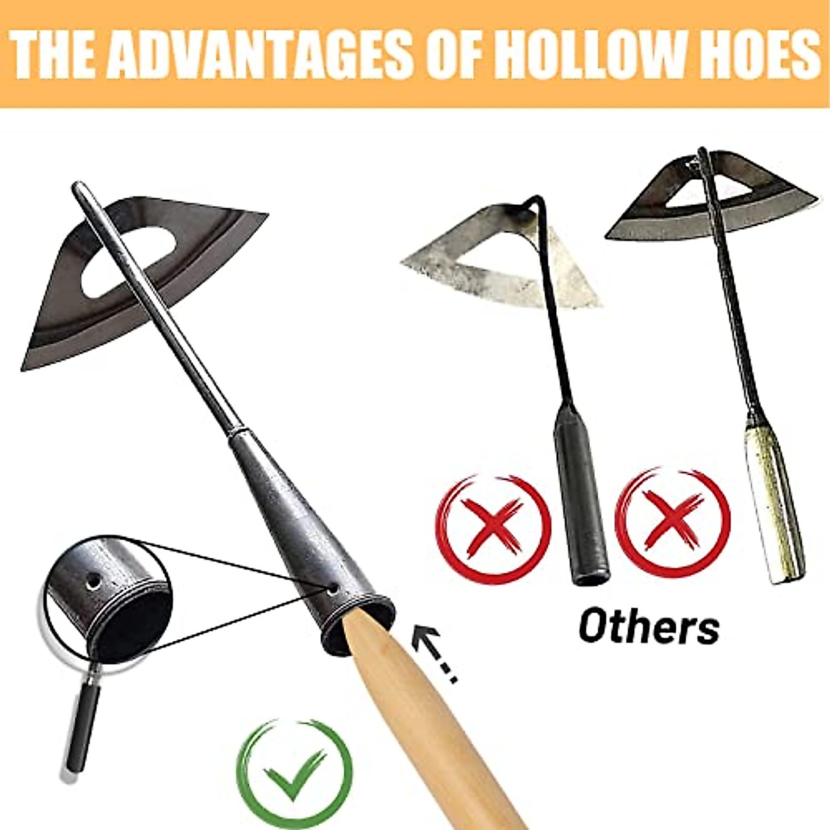 2Pcs Gardening Hand Tools Hoe, Durable All-Steel Hardened Hollow Hoe, Sharp Garden Edger Weeder,Hoe Garden Tool Hand Shovel Weed Puller Accessories for Backyard Weeding, Loosening, Farm Planting