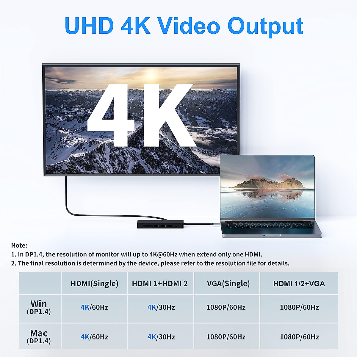 USB C Laptop Docking Station, 14 in 1 Type C Hub Multiport Adapter Dongle with 3 Monitors Compatible for Macbook/Dell/HP/Lenovo Laptops (Dual HDMI, VGA, PD, RJ45, SD/TF, USB C/A Ports, Mic/Audio)Black