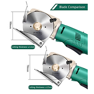 MXBAOHENG Electric Rotary Cutter Cordless Electric Scissor Rechargeable Fabric Shear for Cloth/Paper/Carpet/Leather Cutting Thickness ≤2.5cm (1 Battery)