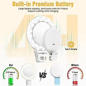 Ring Light, 3 Light Mode Selfie Light Rechargeable Large Capacity Battery Portable 60 LED Adjustable Brightness Clip on Light for Phone, iPad, Laptop, for Makeup, TikTok, Photography, Vlog, YouTube