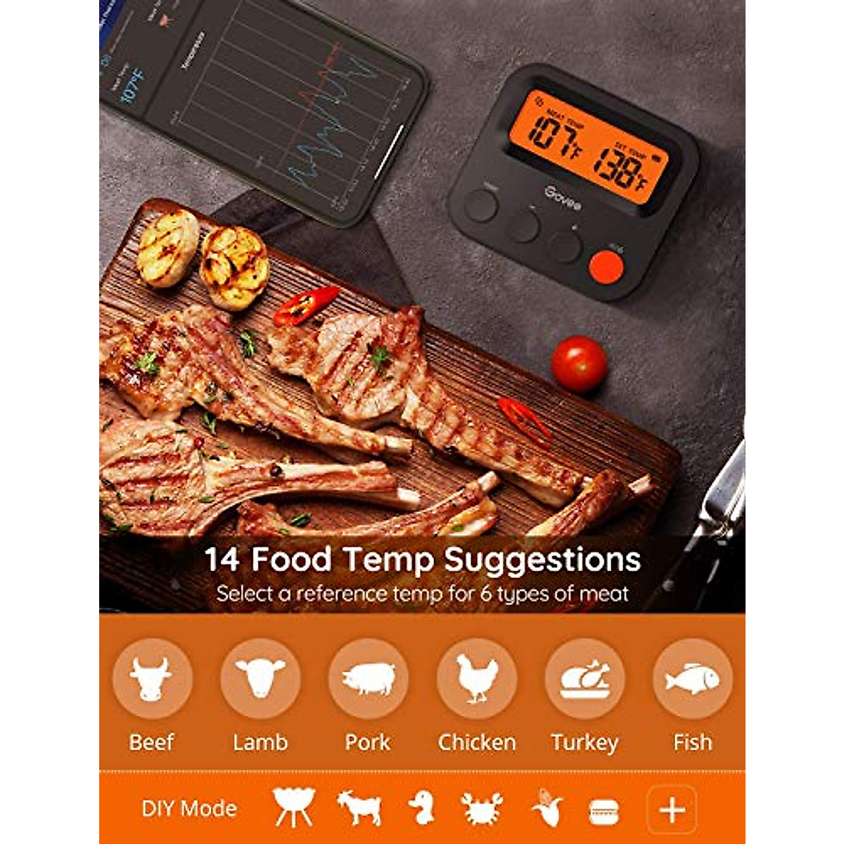 Govee Bluetooth Meat Thermometer, 230ft Range Wireless Grill Thermometer Remote Monitor with Temperature Probe Digital Grilling Thermometer with Smart Alerts for Smoker Cooking BBQ Kitchen Oven