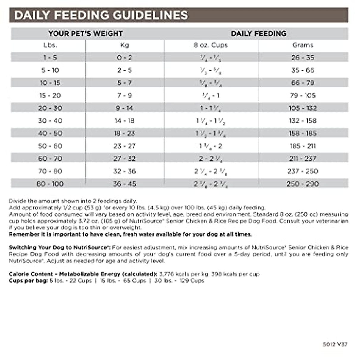 NutriSource Senior Dog Food, Made with Chicken and Rice, with Wholesome Grains, 30LB, Dry Dog Food