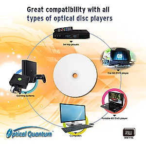 Optical Quantum 8X 8.5GB DVD+R DL White Inkjet Printable Double Layer Recordable Blank Media, 50-Disc Spindle OQDPRDL08WIP-H