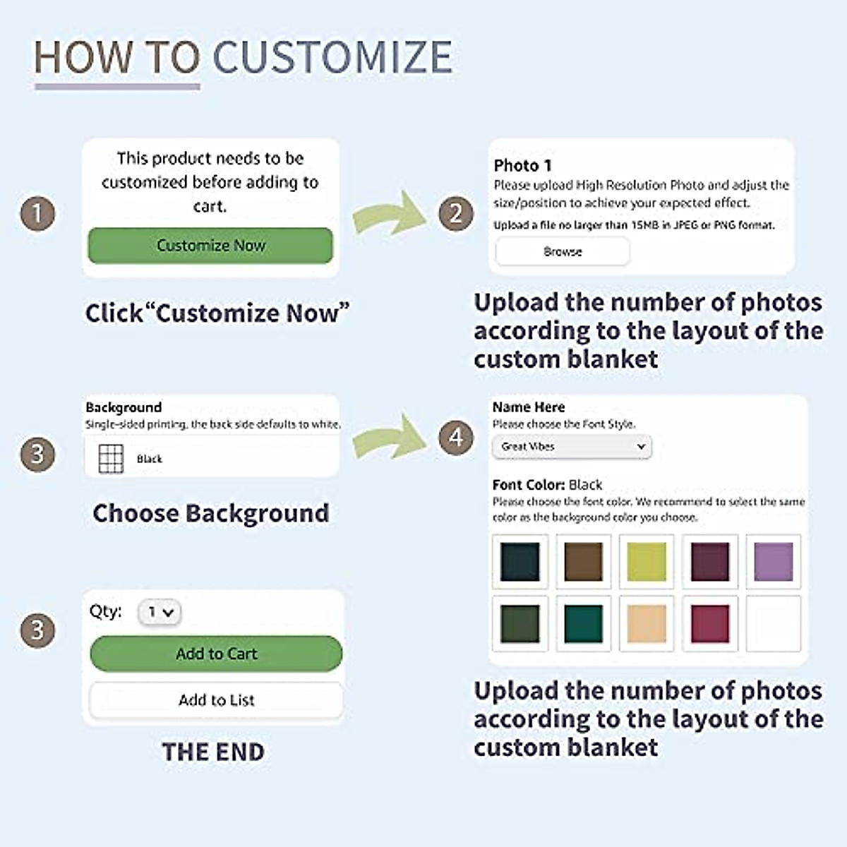 Positive Sunflower Blanket Gifts for Girls Boy, Blue Floral Throw Blanket Sunflower Gift for Sunflower Lover Decor Plush Soft Lightweight Flannel Fleece Blankets for Sofa Couch Chair 60x50In Teens