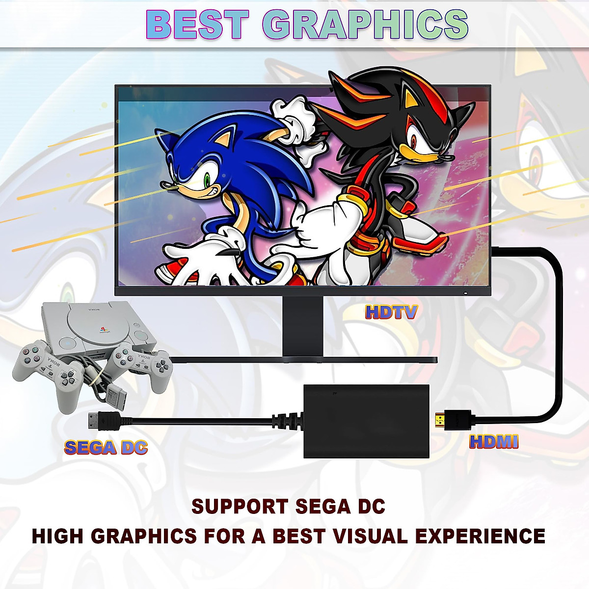 HD Cable for Dreamcast Console, Sega Dreamcast HDMI Converter, HD Link Cable for Sega Dreamcast [Sega DC]