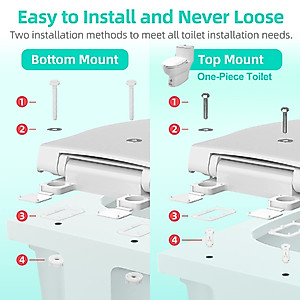 Elongated Toilet Seat with Built-in Potty Training Seat for Toddlers& Adults, Slow Close, Never Loosen, Heavy Duty, Ergonomic, Space Saving Toddler Toilet Seat(Elongated 18.5", Oval)