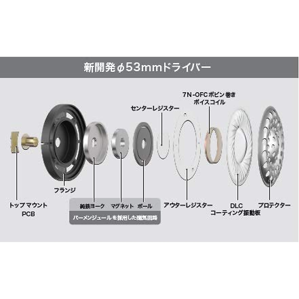 Audio-Technica ATH-AP2000TI Closed-Back Headphones, Black