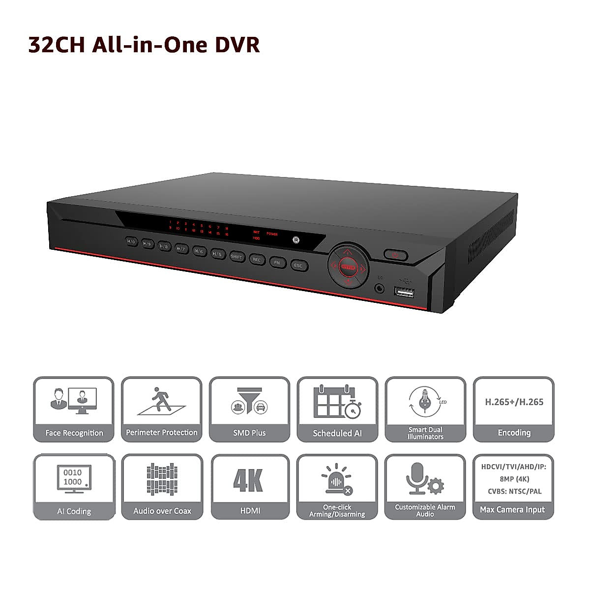 OEM for Dahua XVR5232AN-I3 -V2 32CH Pentabrid DVR NVR, 5M-N/1080P 1U 32 Channel Digital Video Recorder (HDD Not Included)