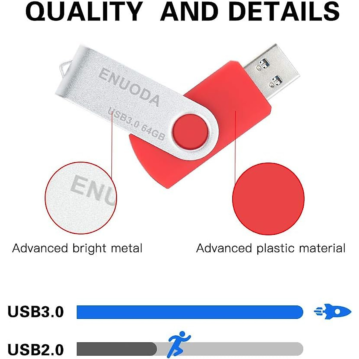 ENUODA 64GB USB Flash Drive 5 Pack 64GB Thumb Drives High Speed USB 3.0 Memory Stick Jump Drive Pen Drive for Storage and Backup (5 Colors)