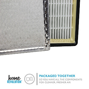 Home Revolution Replacement Filter, Fits Broan Nutone and Venmar Air Exchanger Air Purifier and Part ACCGSFHP2
