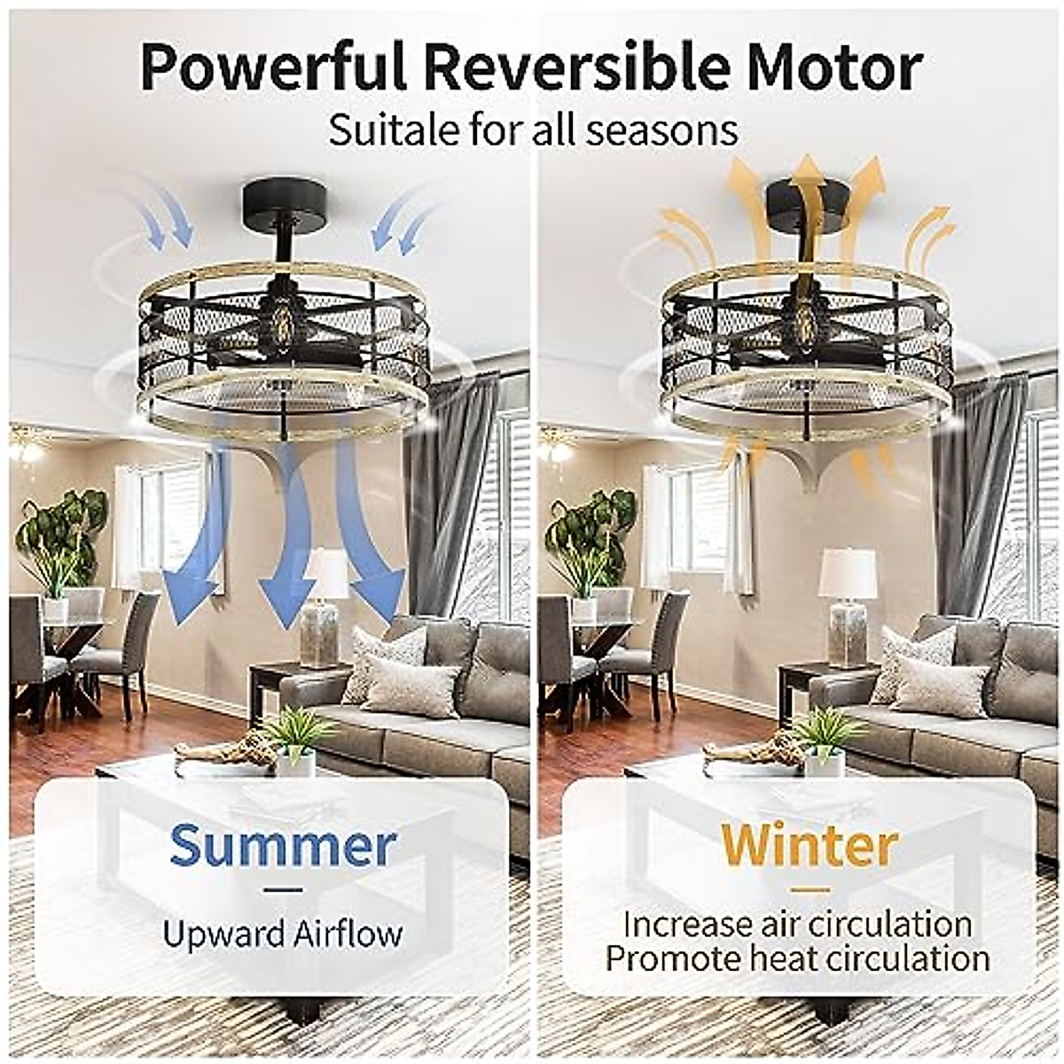 YITAHOME 20'' Modern Enclosed Ceiling Fan Indoor with Remote Control, Caged Industrial Ceiling Fan, Reversible Motor, 6 Speeds, Timer, for Living Room, Bedroom, Kitchen, Black & Oak