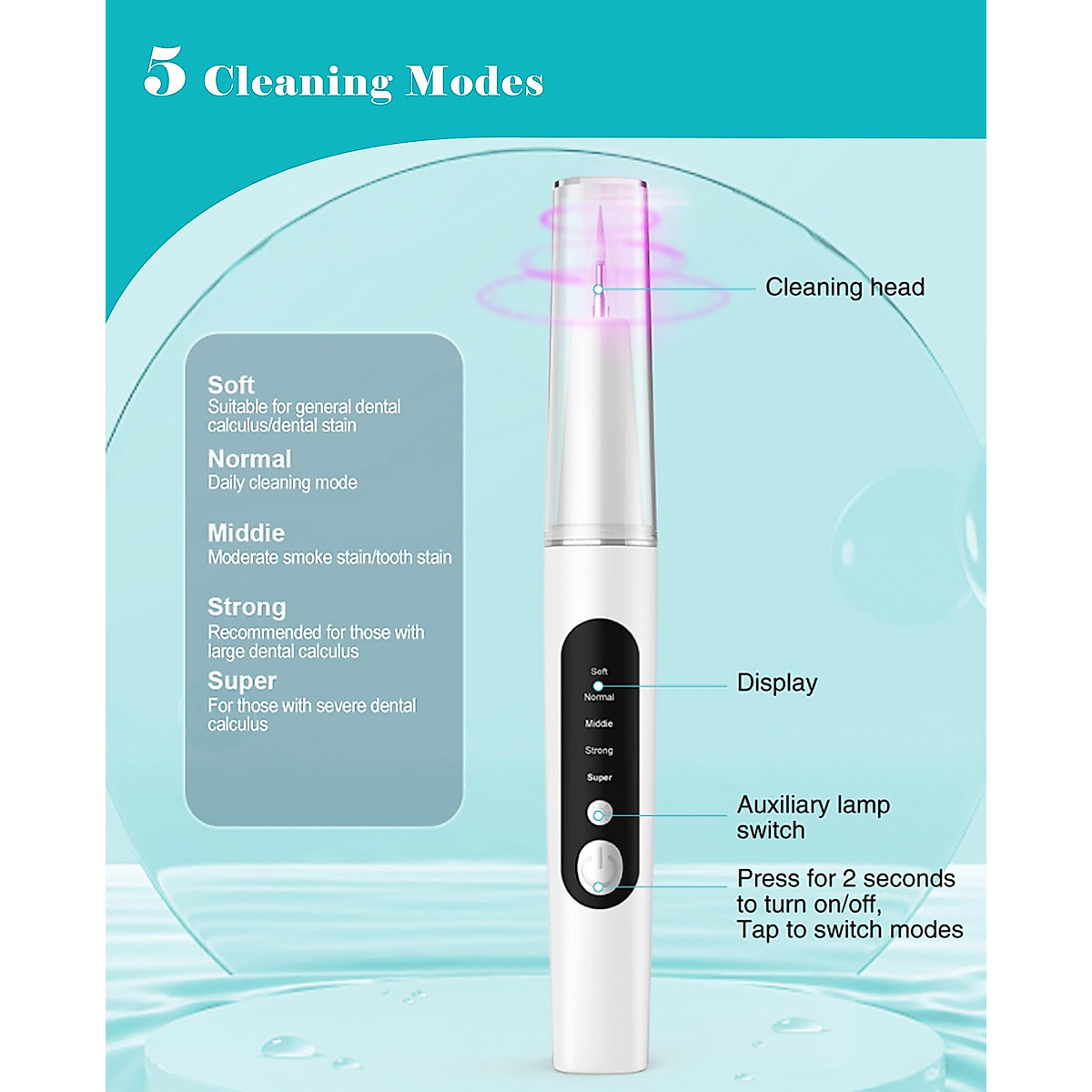 Joymiuz Plaque Remover for Teeth - 5 Modes Pet Ultrasonic Toothbrush Cleaner - Teeth Cleaning Kit for Tartar and Stains - Suitable for Dogs and Cats