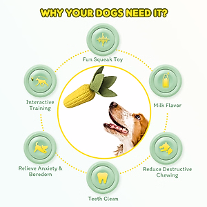 Squeaky Dog Toys for Aggressive Chewers, Indestructible Tough Dog Chew Toys for Small Medium Large Dogs, Interactive Dog Toys with Milk Flavor