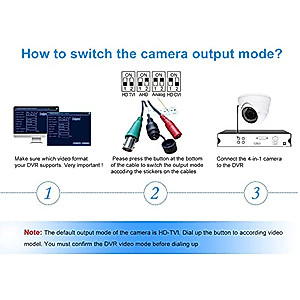 Anpviz Analog CCTV Camera HD 1080P 4-in-1 Security Camera(TVI/AHD/CVI/960H CVBS) Analog Security Camera 2.8-12mm Varifocal Lens 36 IR-LEDs Turret Dome Camera for Day& Night