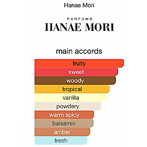 Hanae Mori MAGICAL MOON Eau de Toilette EDT Perfume for Women ~ .04 fl. oz. / 1.2 ml Sample Spray Vial x 2