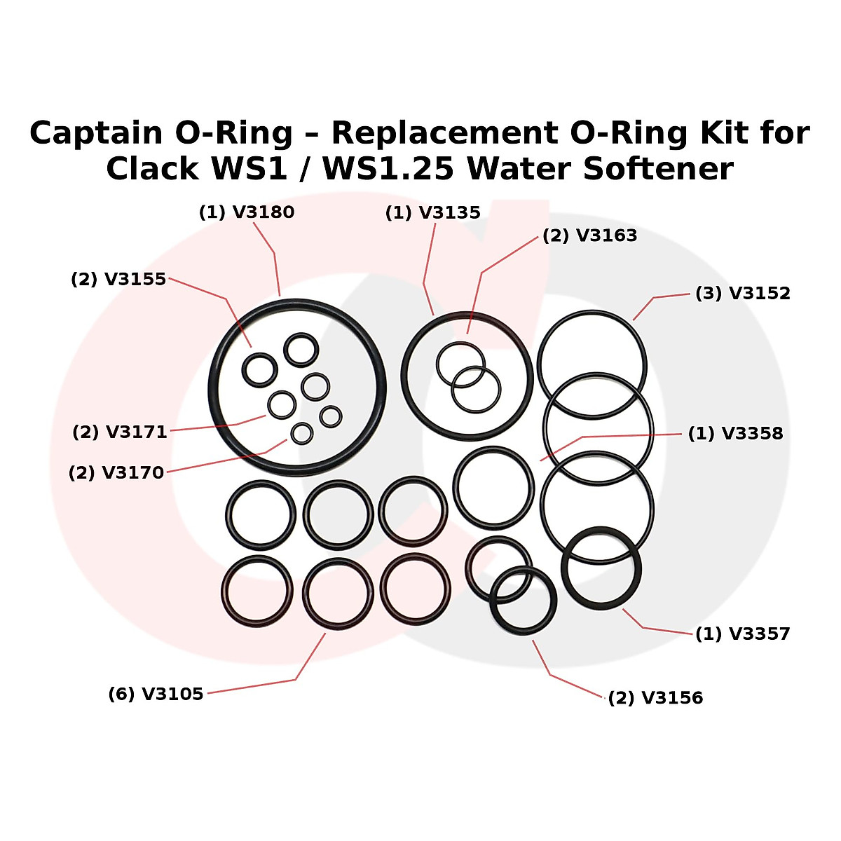 Captain O-Ring – Replacement O-Ring Kit for Clack WS1 / WS1.25 Water Softener