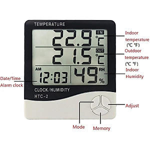 YCDC Digital LCD Temperature Humidity Hygrometer 1.5m Probe Cord, HTC-2 Big Display, More Accurate, Greenhouse Room Indoor Thermometer Monitor,Clock Beep, Fish Tank Temperature Controlling