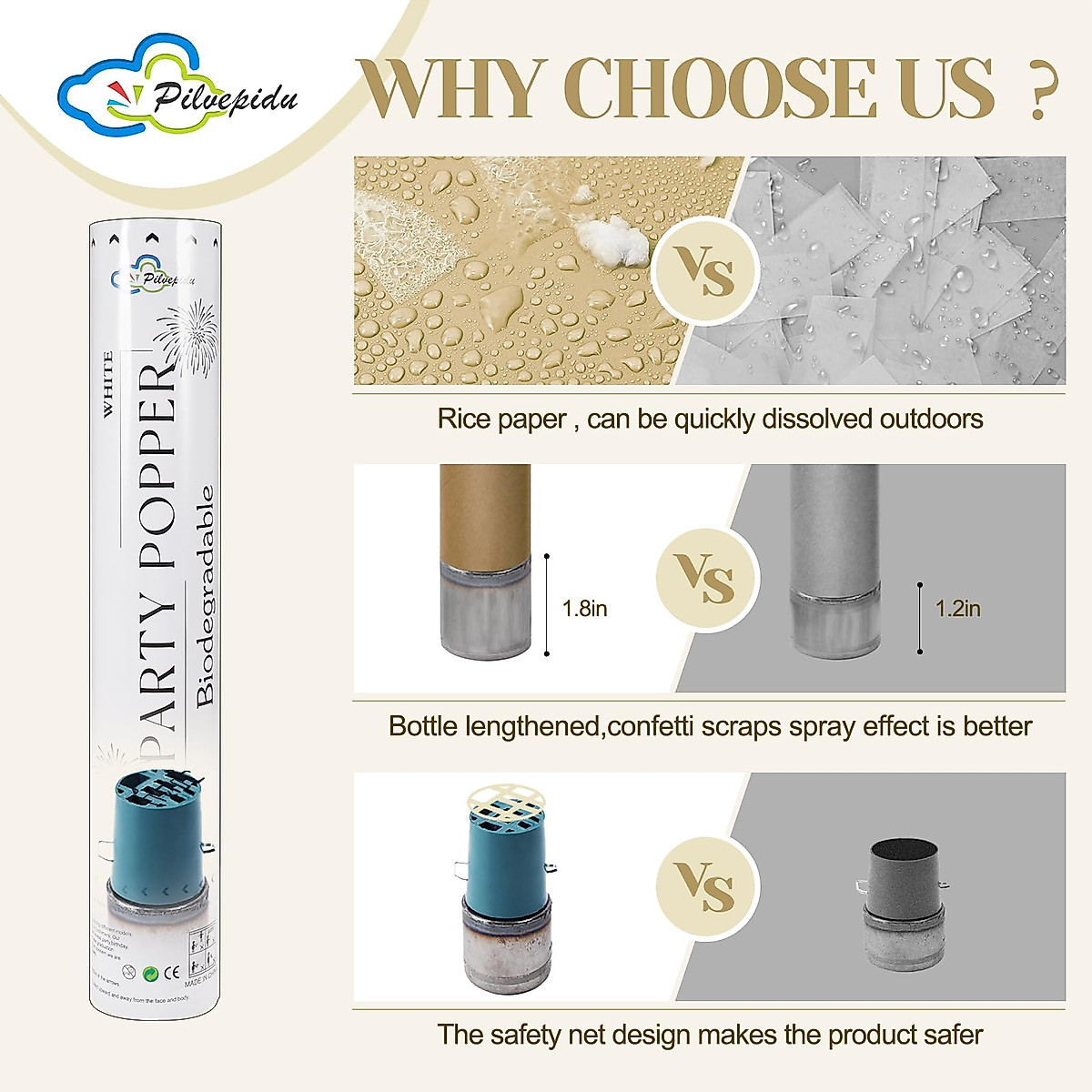 White Confetti Poppers,Rice Paper For Wedding,Biodegradable Confetti Cannon,6Pack Biodegradable Confetti Party Shooters Air Power, Party Party For Lawns Wedding,Birthday,Outdoor Celebrations