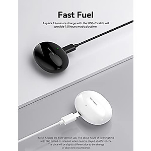 VENTION True Wireless Earbuds - Bluetooth 5.3 TWS Noise Cancelling Earbuds with Charging Case in-Ear Waterproof Sports Headphones with Built-in Microphone Ear Buds for iPhone Android Phone and Gaming