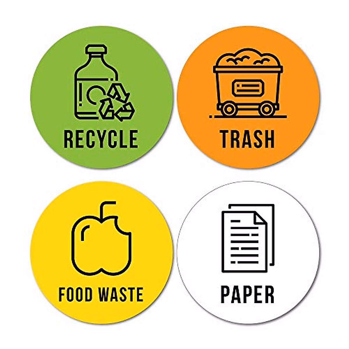 Recycling Recycle Paper Trash Bin Sticker Decal Bin Recycle Eco Friendly Trash