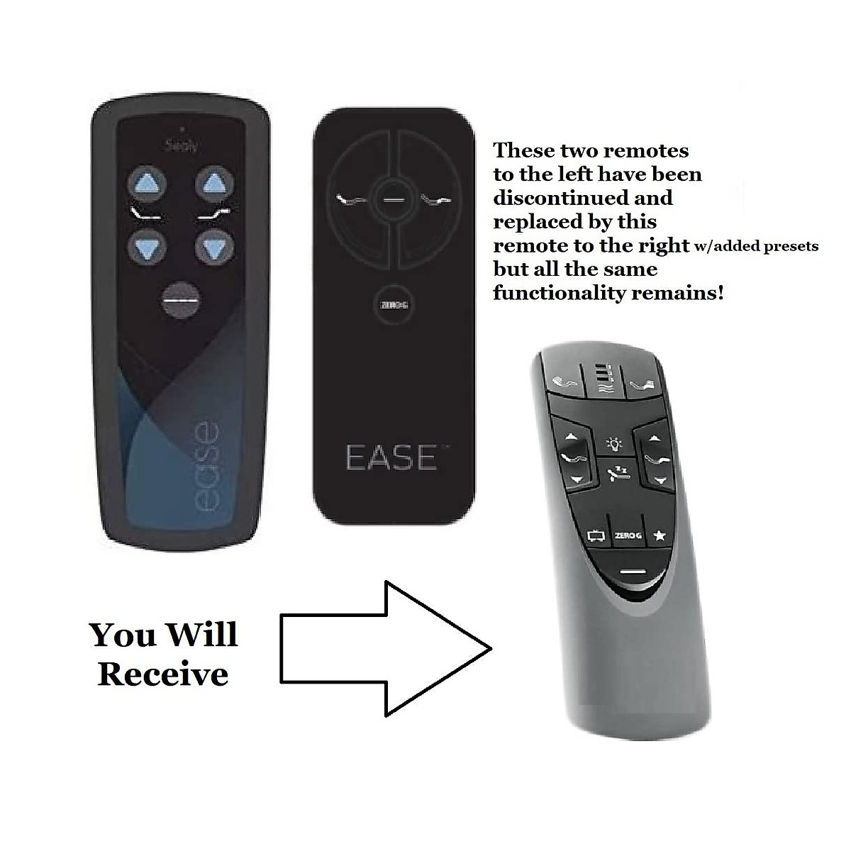 Serta Motion Essentials 3, or 4, Plus, Custom, or Perfect 2, 3, and 4th Gen Power Cord Kit -Not Motion Essential 1,2, or Slim- No Remote