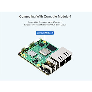 Mini Dual Gigabit Ethernet Base Board for Raspberry Pi Compute Module 4 CM4, Onboard ETH/Micro SD/USB Interfaces, Suitable for Evaluating The Raspberry Pi CM4 or Being Integrated into End Products